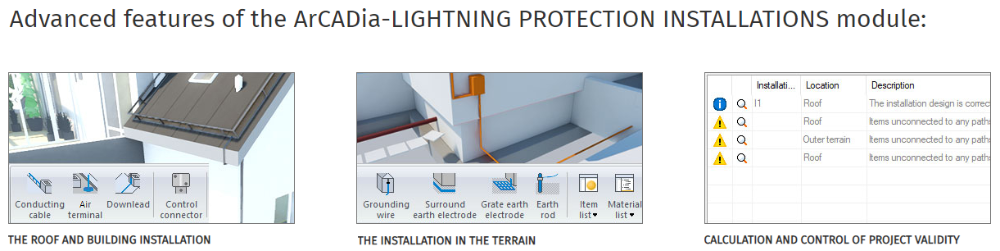 ArCADia LIGHTINING | PAVIATH INTEGRATED SOLUTION